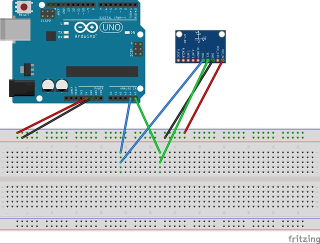 [自製四軸]Arduino+GY-80 – EASON.HSU 思考.行動.實驗.創新.生活